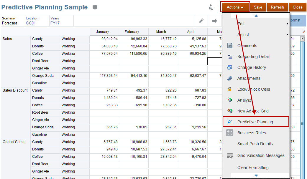 Predictive Planning In Oracles Pbcsepbcs Unleash The Power Scandh Group