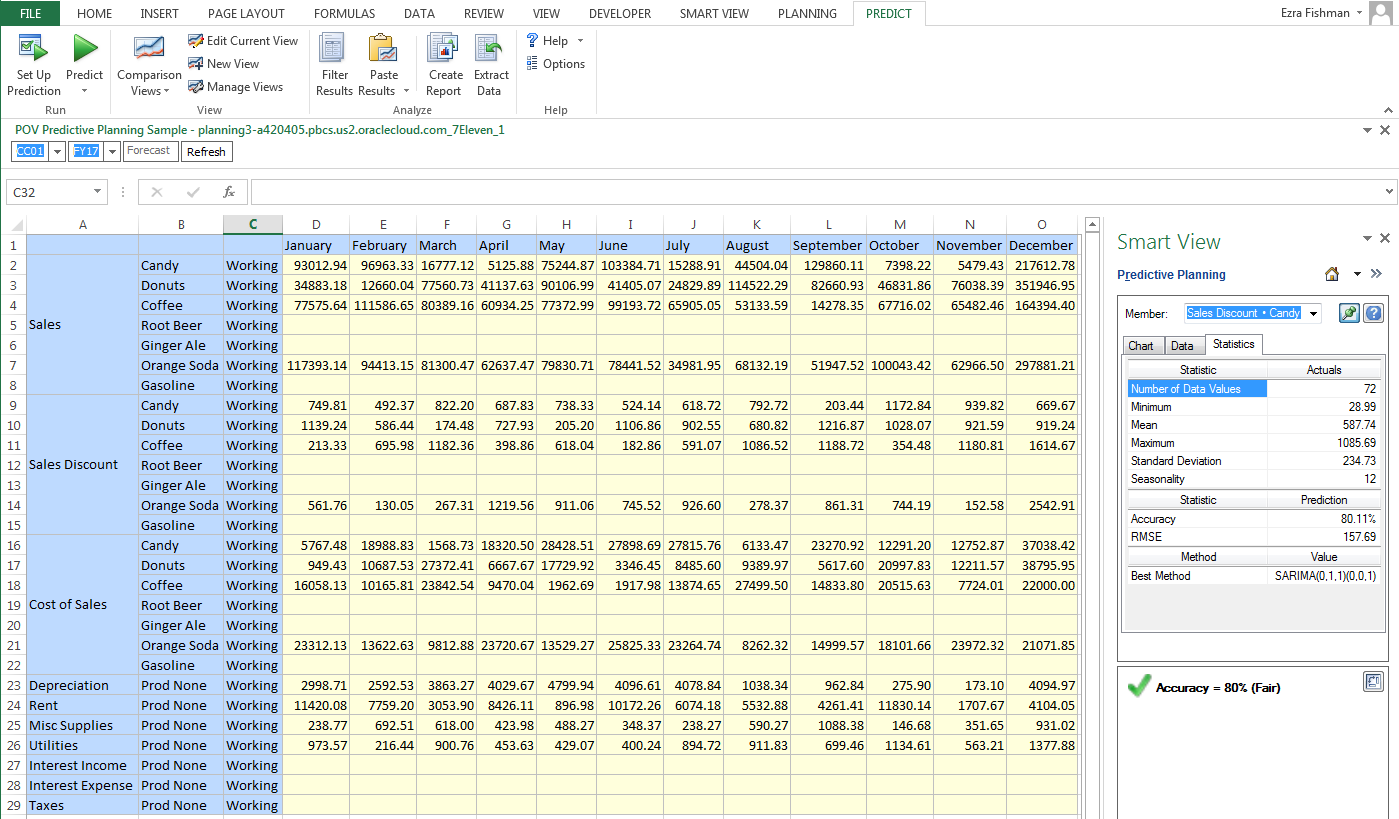 Predictive Planning in Oracle’s PBCS/EPBCS – Unleash the Power! | SC&H ...