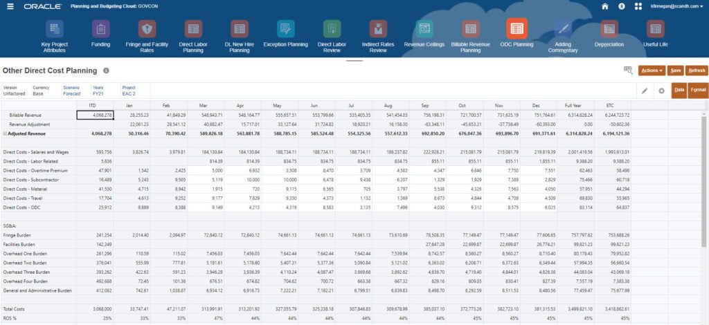 Government Contractor Case Study - Oracle Planning and Power BI | SC&H