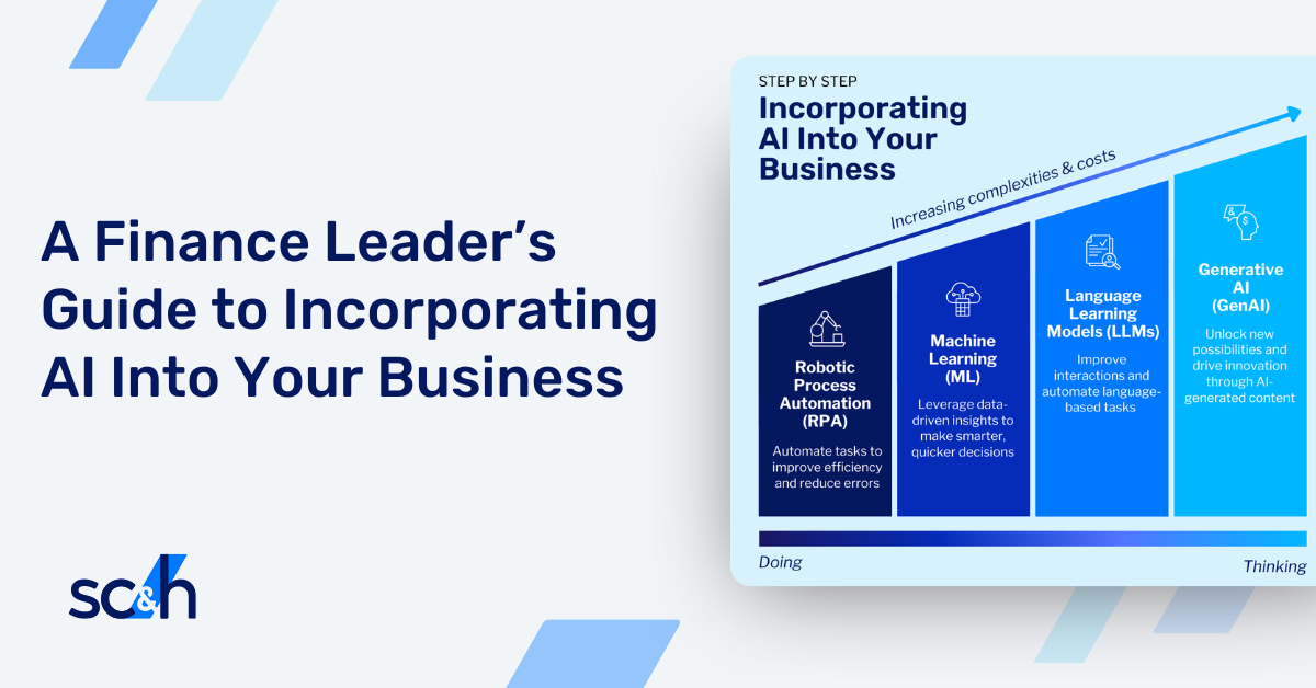 How to Incorporate AI Into Your Business: The CFO’s Guide | SC&H