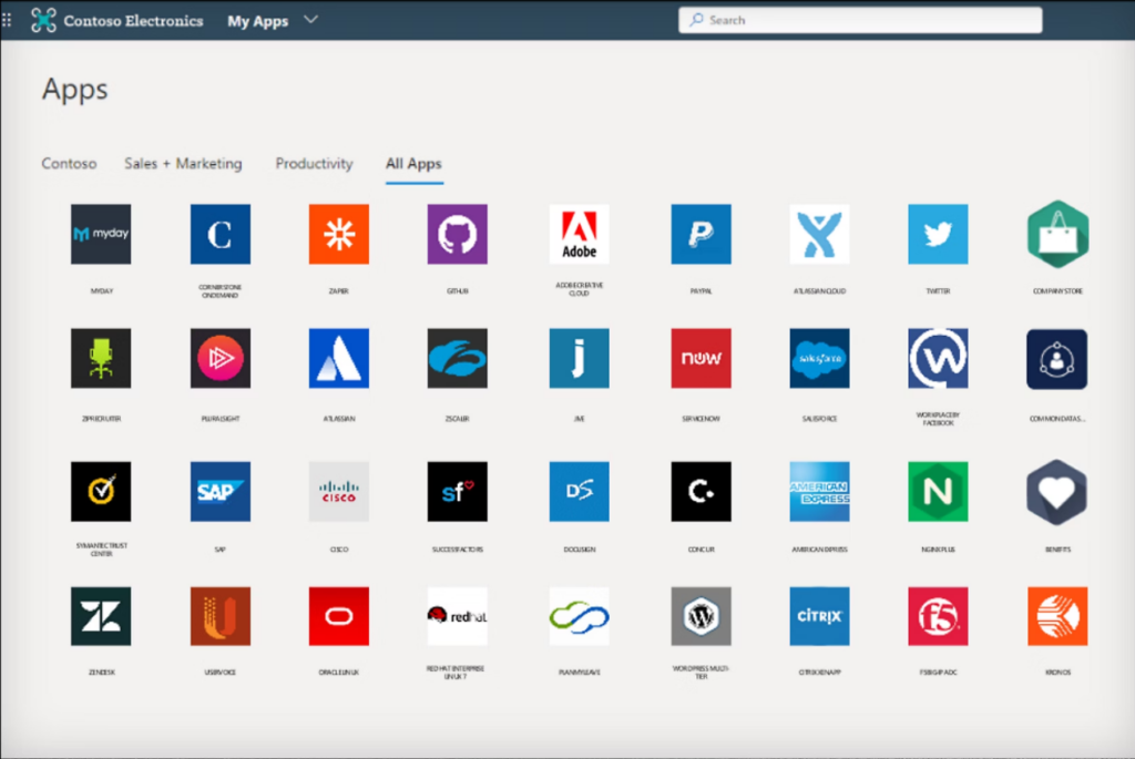 Okta vs Entra ID | SC&H