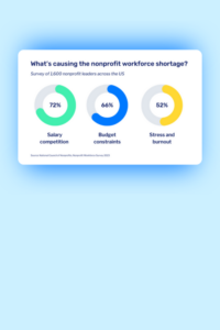 The OneStream Platform V8 Upgrade: How To Prepare, Newest Features, and ...